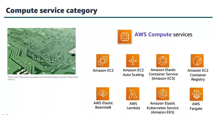 AWS Compute service category : AWS Infrastructure Features - BengkelTI AWS Compute service category : AWS Infrastructure Features - BengkelTI
